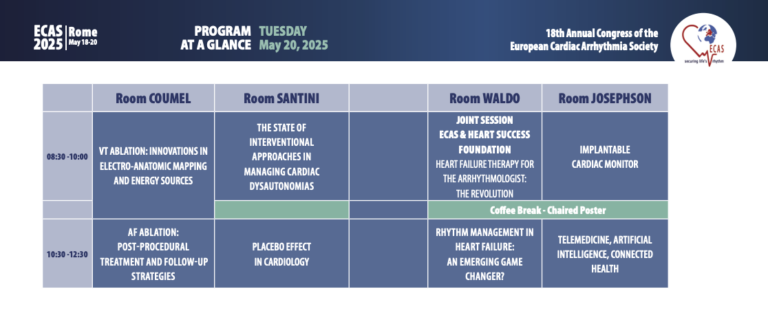 Annual congress – ECAS – European Cardiac Arrhythmia Society
